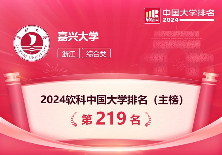 Our University Ranking 219th According to " 2024 Best Chinese ...